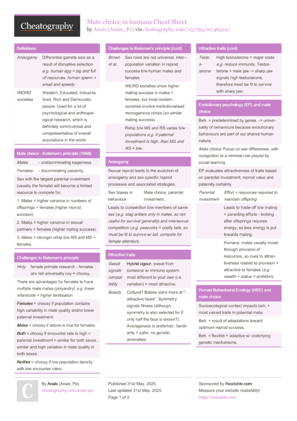 Mate choice in humans Cheat Sheet by Anais_Pe - Download free from Cheatography - Cheatography ...