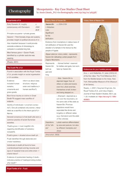 Biology A level - Patterns of Inheritance Cheat Sheet by Anais_Pe ...