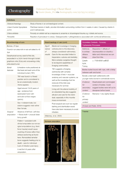 Biology A level - Patterns of Inheritance Cheat Sheet by Anais_Pe ...