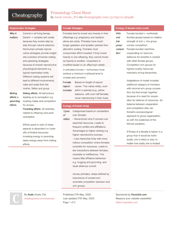 Primatology Cheat Sheet by Anais_Pe - Download free from Cheatography ...