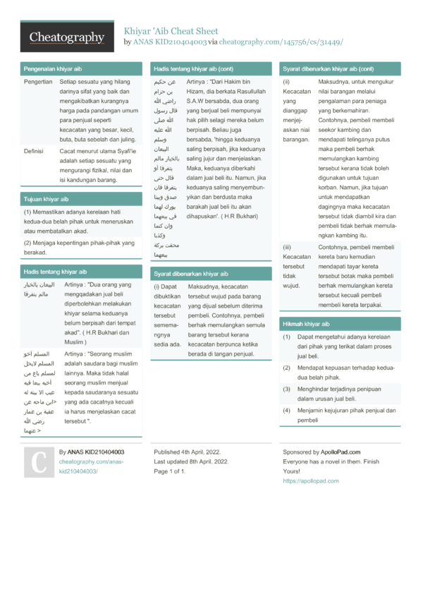 Khiyar 'Aib Cheat Sheet by ANAS KID210404003 - Download free from ...