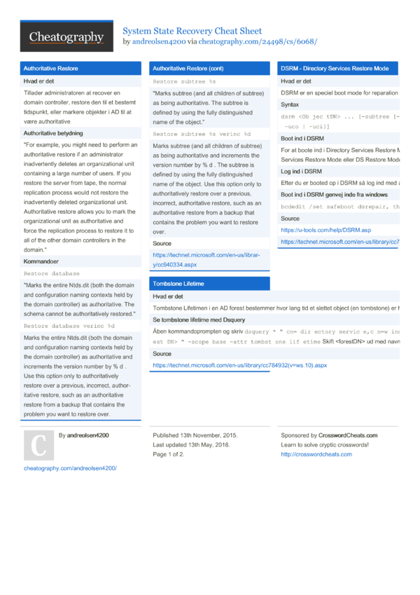 System State Recovery Cheat Sheet by andreolsen4200 - Download free ...