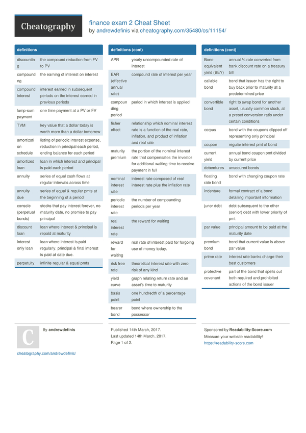 finance exam 2 Cheat Sheet by andrewdefinis - Download free from ...