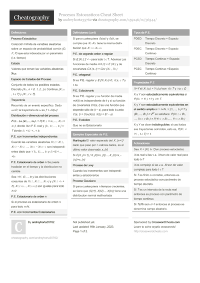 2604 Education Cheat Sheets - Cheatography.com: Cheat Sheets For Every ...