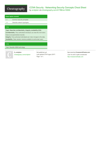 19 Ccna Cheat Sheets - Cheatography.com: Cheat Sheets For Every Occasion