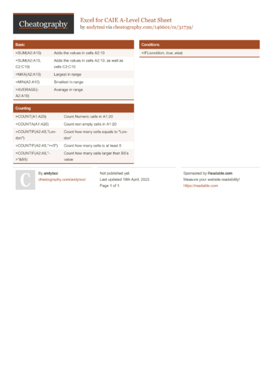 36 Excel Cheat Sheets - Cheatography.com: Cheat Sheets For Every Occasion