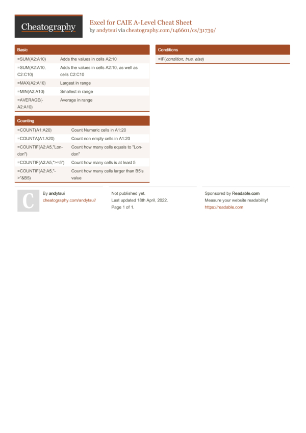 Excel for CAIE A-Level Cheat Sheet by andytsui - Download free from ...