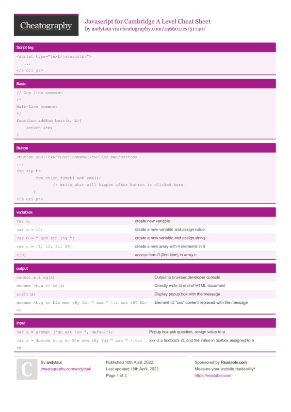 Javascript for Cambridge A Level Cheat Sheet by andytsui - Download free from Cheatography ...