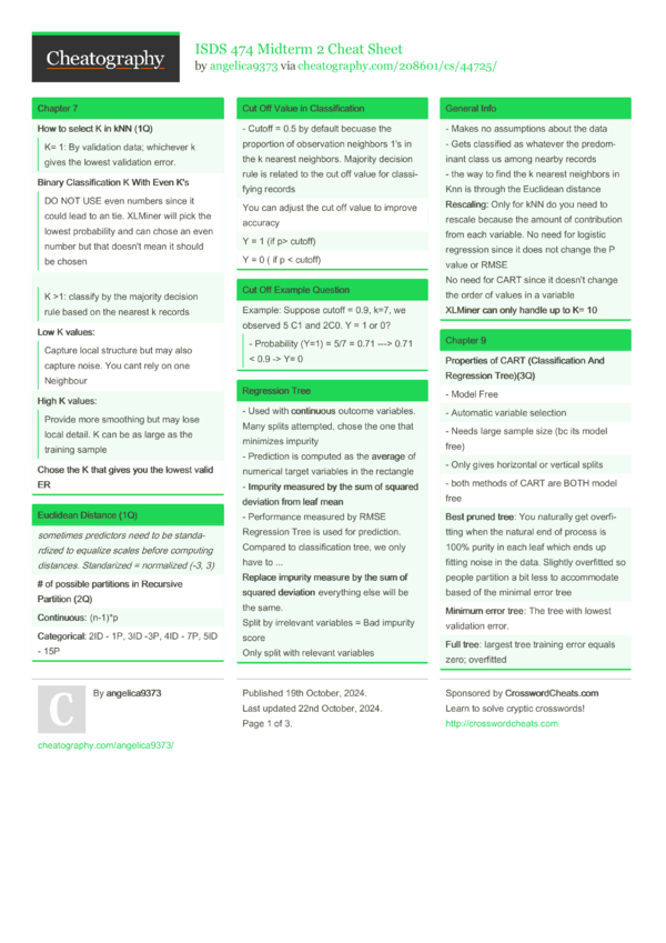 ISDS 474 Midterm 2 Cheat Sheet by angelica9373 - Download free from Cheatography - Cheatography ...