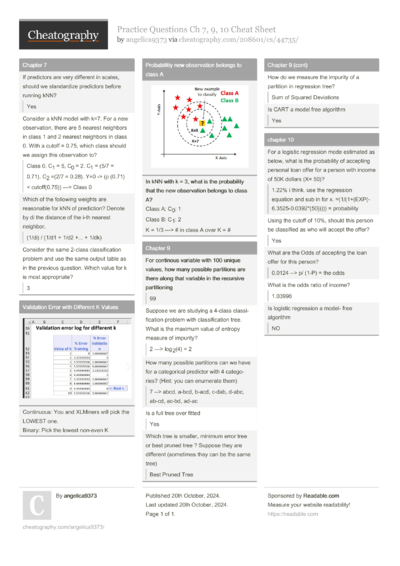 ISDS 474 Midterm 2 Cheat Sheet by angelica9373 - Download free from Cheatography - Cheatography ...