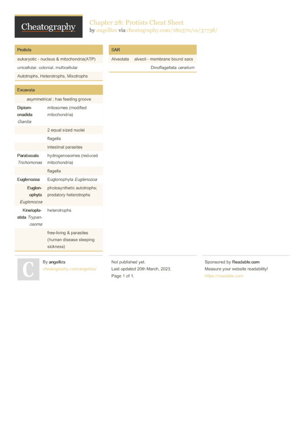 Chapter 28: Protists Cheat Sheet by angellizs - Download free from Cheatography - Cheatography ...