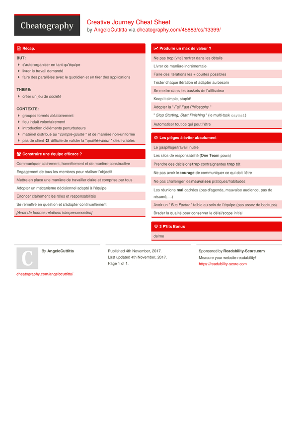 Creative Journey Cheat Sheet by AngeloCuttitta - Download free from ...