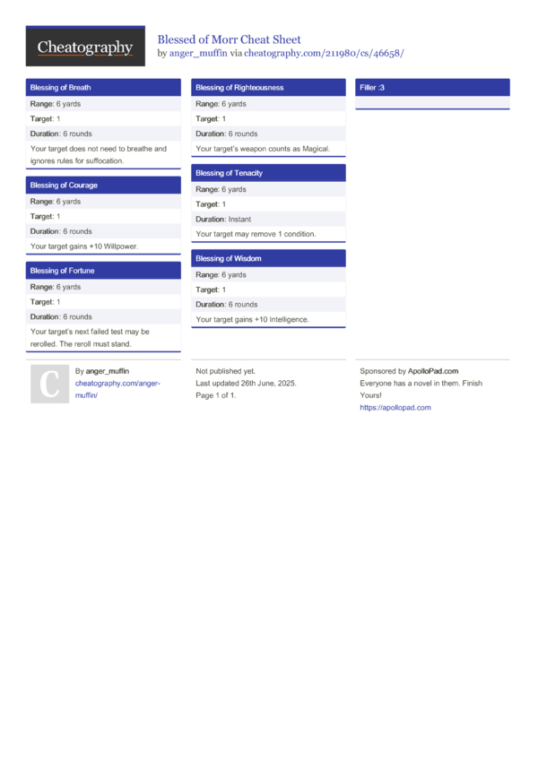 Blessed of Morr Cheat Sheet by anger_muffin - Download free from Cheatography - Cheatography.com ...