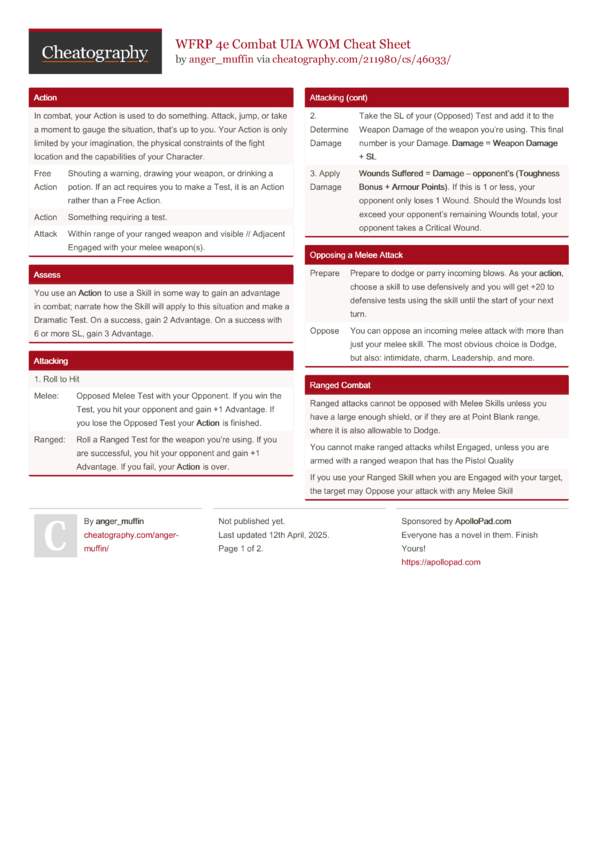 WFRP 4e Combat UIA WOM Cheat Sheet by anger_muffin - Download free from ...