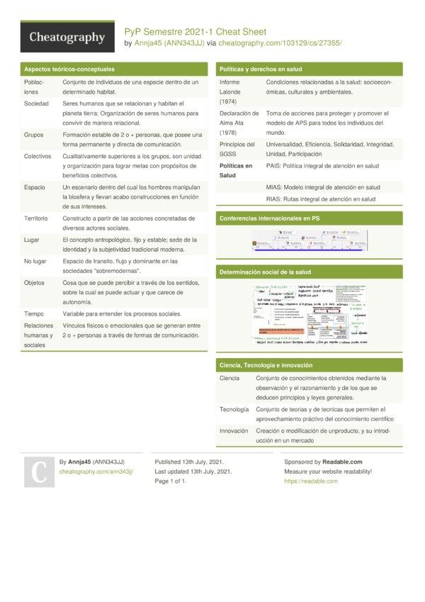 PyP Semestre 2021-1 Cheat Sheet by ANN343JJ - Download free from Cheatography - Cheatography.com ...
