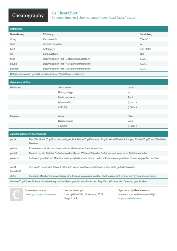 C# Cheat Sheet by anna-ars - Download free from Cheatography ...