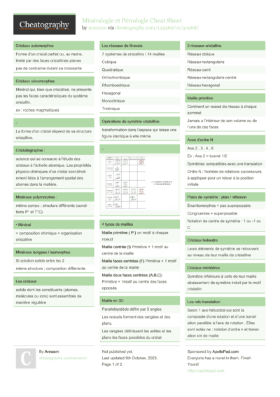 23 Geology Cheat Sheets - Cheatography.com: Cheat Sheets For Every Occasion