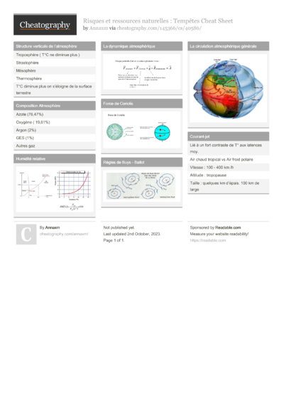 24 Geology Cheat Sheets - Cheatography.com: Cheat Sheets For Every Occasion