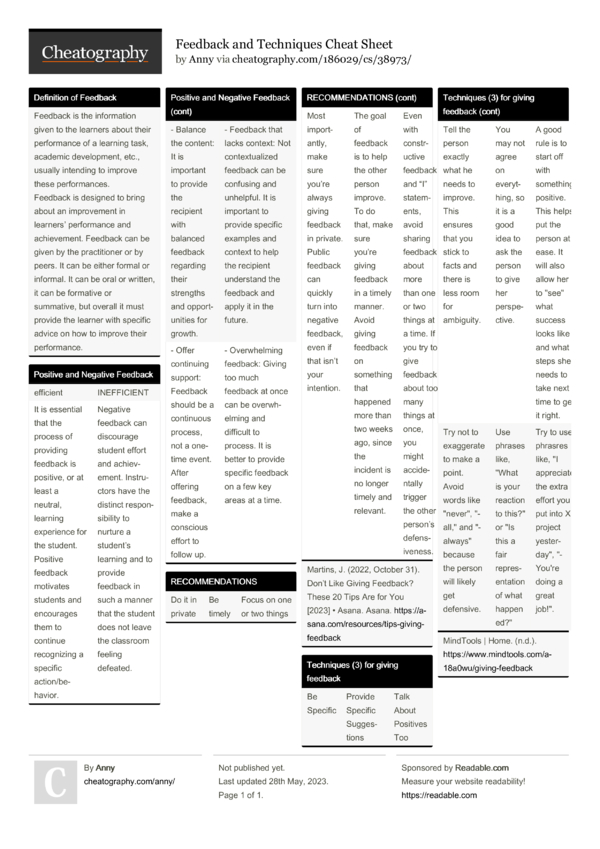 Feedback and Techniques Cheat Sheet by Anny - Download free from ...