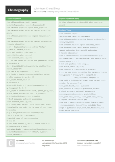 2 Scikit-learn Cheat Sheets - Cheatography.com: Cheat Sheets For Every ...