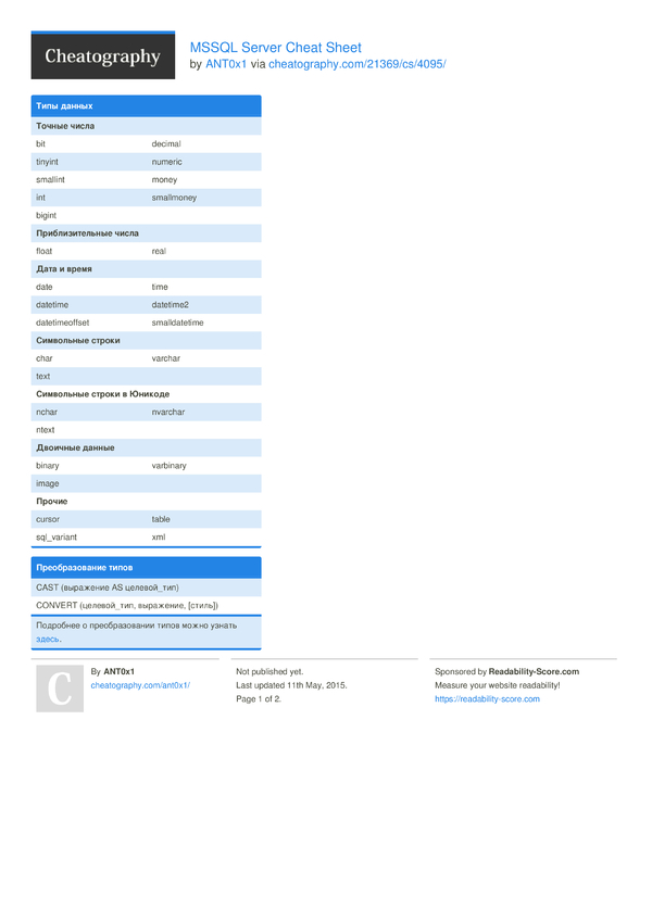 Mssql Server Cheat Sheet By Ant0x1 Download Free From Cheatography
