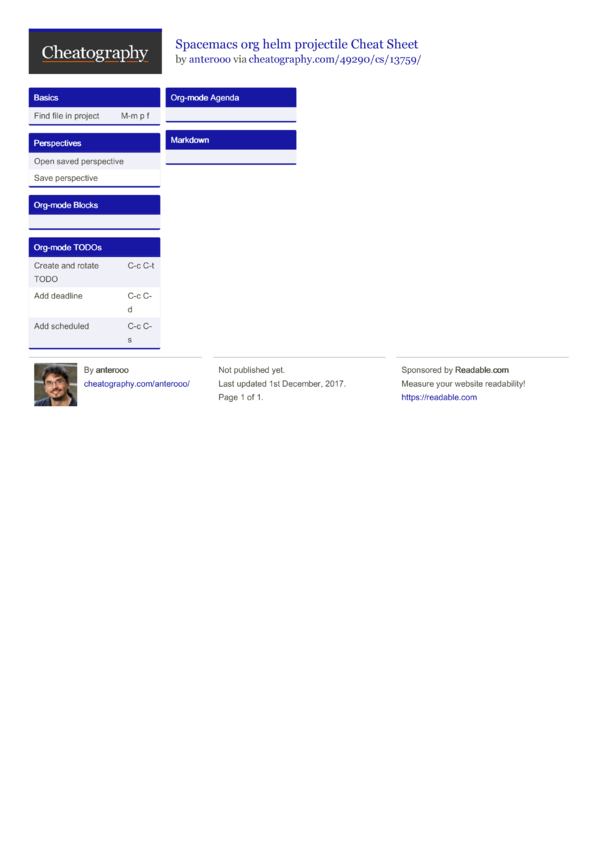 Spacemacs org helm projectile Cheat Sheet by anterooo - Download free from Cheatography ...