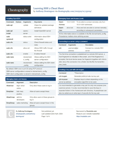 53 Ubuntu Cheat Sheets - Cheatography.com: Cheat Sheets For Every Occasion
