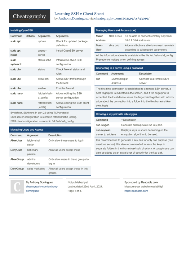Learning SSH 2 Cheat Sheet by Anthony.Dominguez - Download free from ...