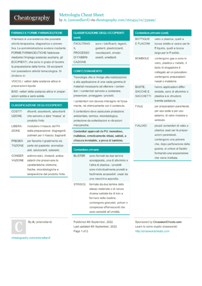 Cheat Sheets in italiano (Italian) - Cheatography.com: Cheat Sheets For ...