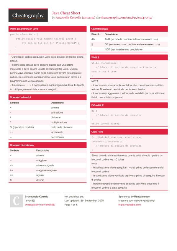 Java Cheat Sheet by antos95 - Download free from Cheatography - Cheatography.com: Cheat Sheets ...