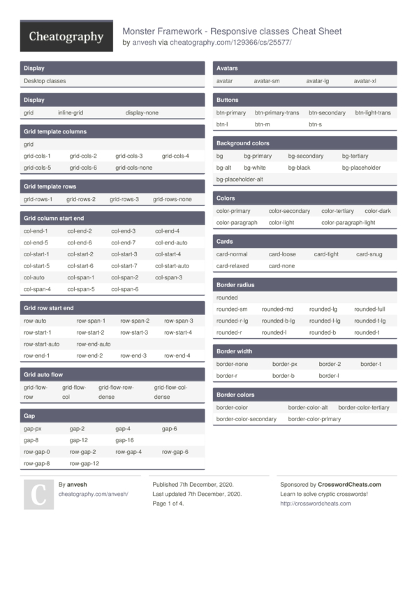 Monster Framework - Responsive classes Cheat Sheet by anvesh - Download ... Monster Framework - Responsive classes Cheat Sheet by anvesh - Download ...
