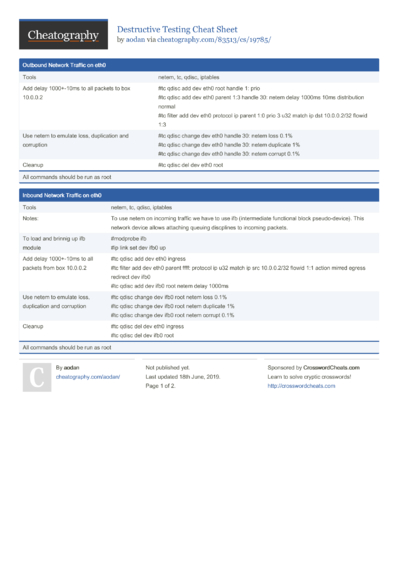 1363 Software Cheat Sheets - Cheatography.com: Cheat Sheets For Every ...
