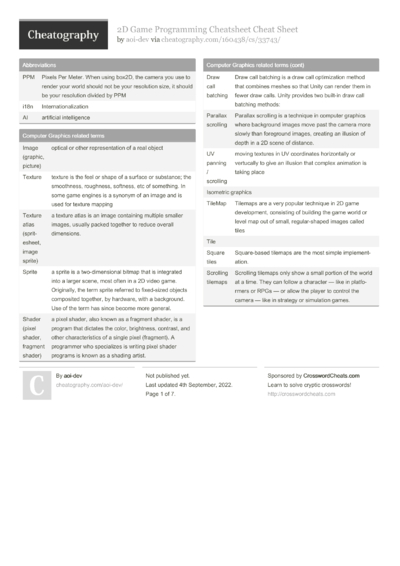 1849 Programming Cheat Sheets - Cheatography.com: Cheat Sheets For ...