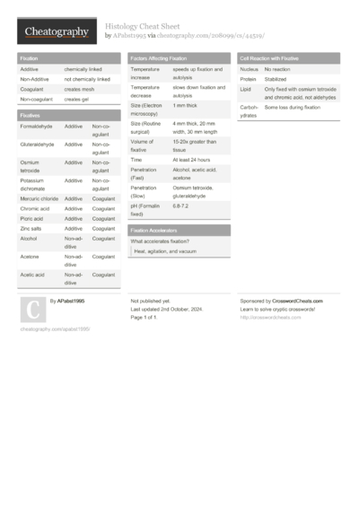 5 Histology Cheat Sheets - Cheatography.com: Cheat Sheets For Every ...