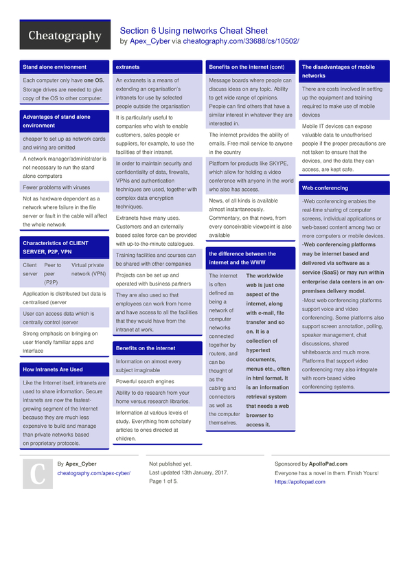Section 6 Using Networks Cheat Sheet By Apexcyber Download Free From Cheatography