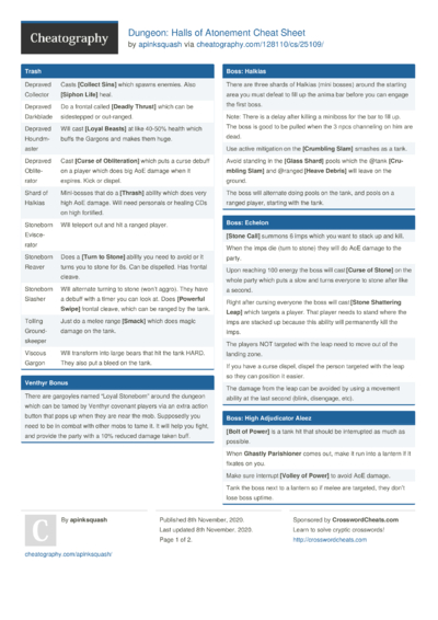 Dungeon: Theatre of Pain Cheat Sheet by apinksquash - Download free ...