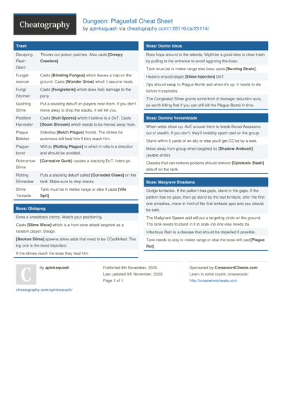 Selenium webdriver js for cucumber js Cheat Sheet by mpie - Download ... Selenium webdriver js for cucumber js Cheat Sheet by mpie - Download ...