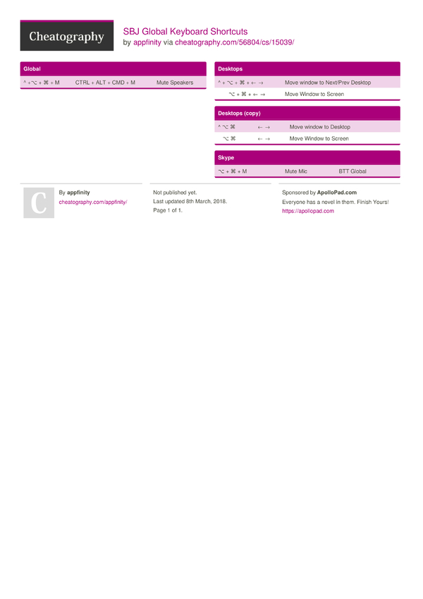 SBJ Global Keyboard Shortcuts by appfinity - Download free from ...