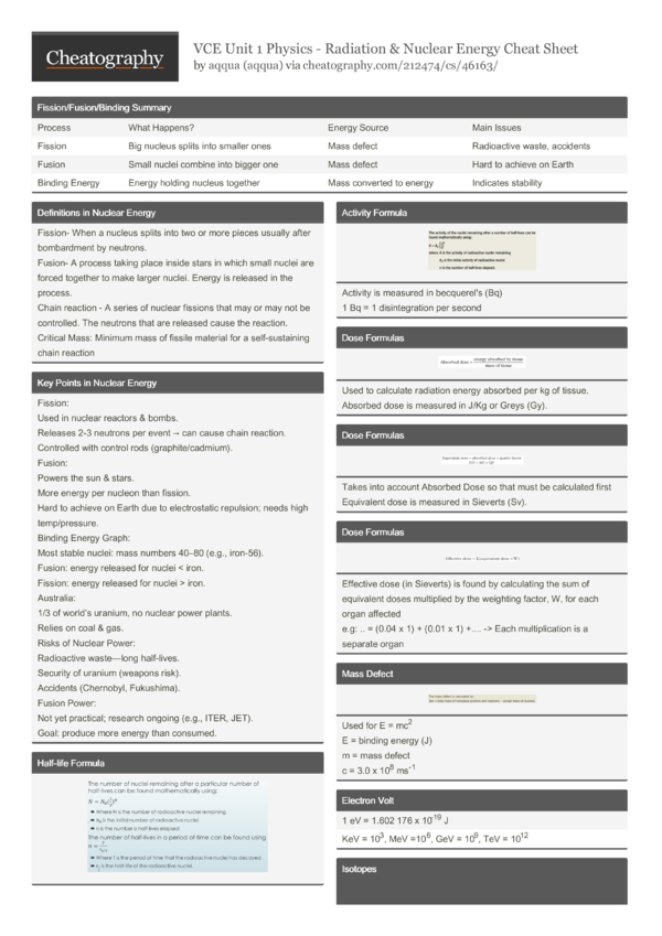 VCE Unit 1 Physics - Radiation & Nuclear Energy Cheat Sheet by aqqua ...