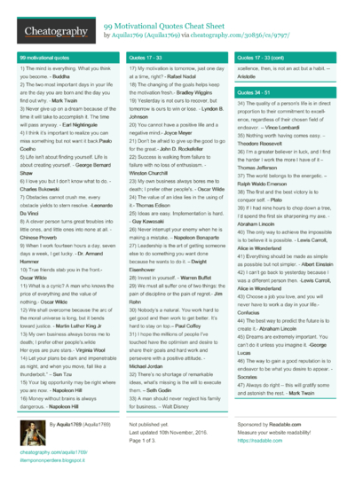 4 Quotes Cheat Sheets - Cheatography.com: Cheat Sheets For Every Occasion