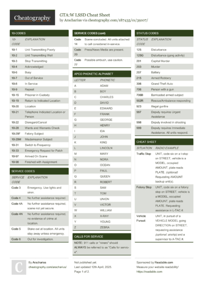 1 Gta5 Cheat Sheet - Cheatography.com: Cheat Sheets For Every Occasion