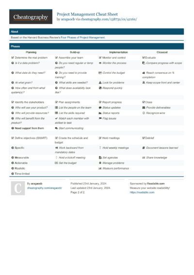 OT Process Cheat Sheet by Irizarrykb - Download free from Cheatography ...