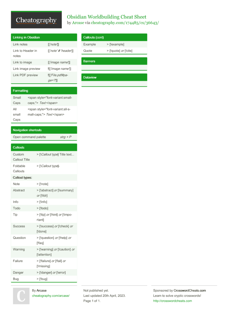 Obsidian Worldbuilding Cheat Sheet by Arcase - Download free from ...