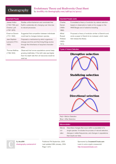 Lucene Query Syntax Cheat Sheet by sudhirdaruwala - Download free from Cheatography ...