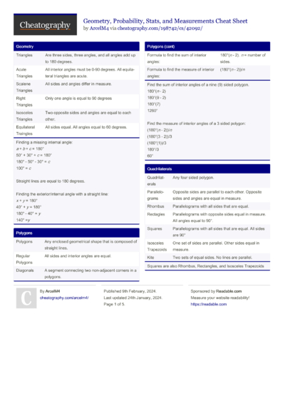 13 Measurement Cheat Sheets - Cheatography.com: Cheat Sheets For Every ...