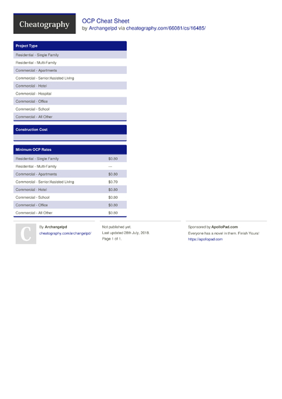 1 Coc Cheat Sheet - Cheatography.com: Cheat Sheets For Every Occasion