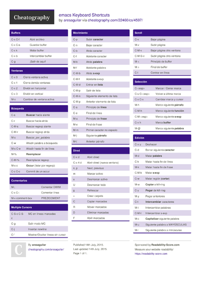 54 Emacs Cheat Sheets - Cheatography.com: Cheat Sheets For Every Occasion