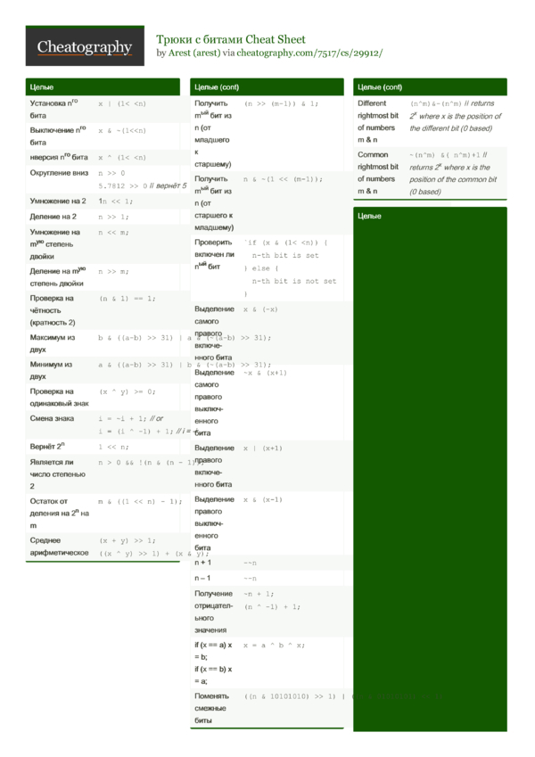 Трюки с битами Cheat Sheet by arest - Download free from Cheatography ...