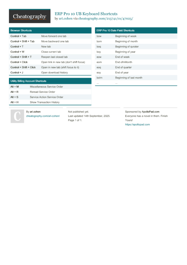 ERP Pro 10 UB Keyboard Shortcuts by ari.cohen - Download free from ...