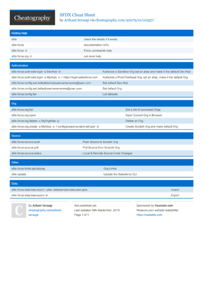 15 Salesforce Cheat Sheets - Cheatography.com: Cheat Sheets For Every Occasion
